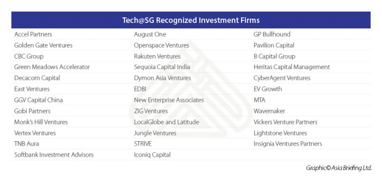 Singapore Launches Tech@SG Program