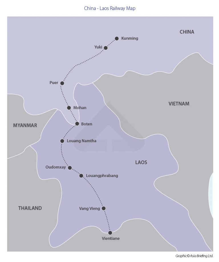 The Completed China-Laos Railway